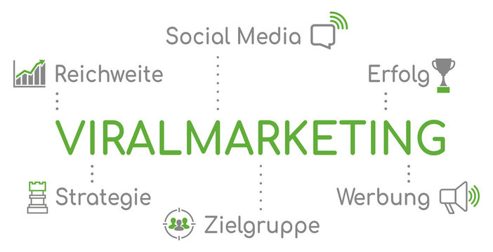 Reichweite Icon Bilder – Durchsuchen 557 Archivfotos, Vektorgrafiken ...