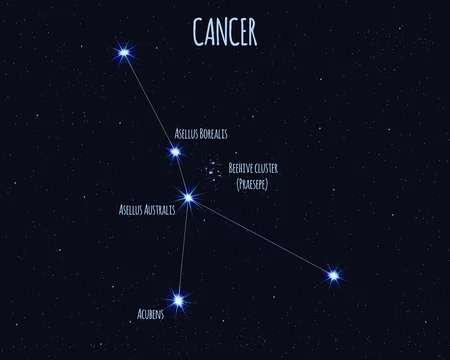 Constellations Cancer