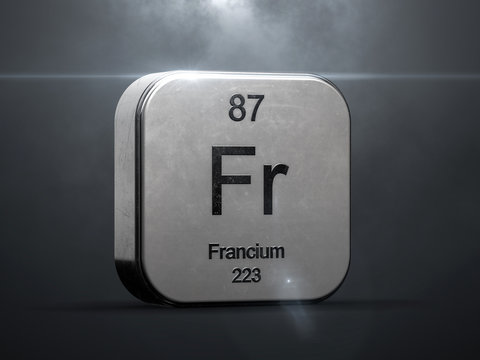 Francium Uses