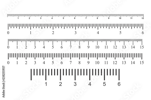 64th Measurement Scale