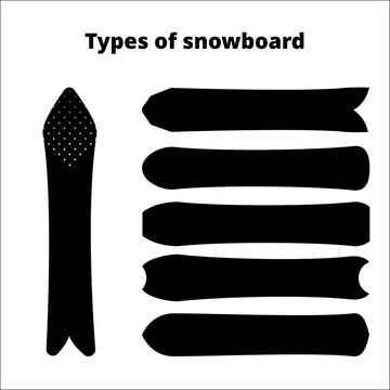Snowboard Template
