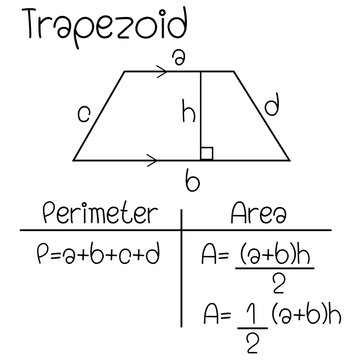 Perimeter Of A Trapezoid Formula