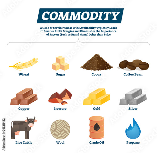"Commodity vector illustration. Economical raw materials and goods ...