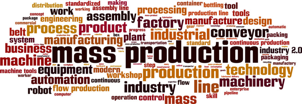 Mass-Product Images – Browse 63 Stock Photos, Vectors, and Video ...