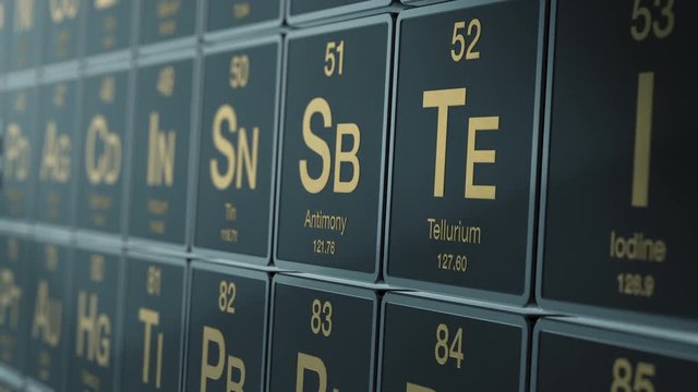 Atomic Periodic Table Images – Browse 55,327 Stock Photos, Vectors, and ...