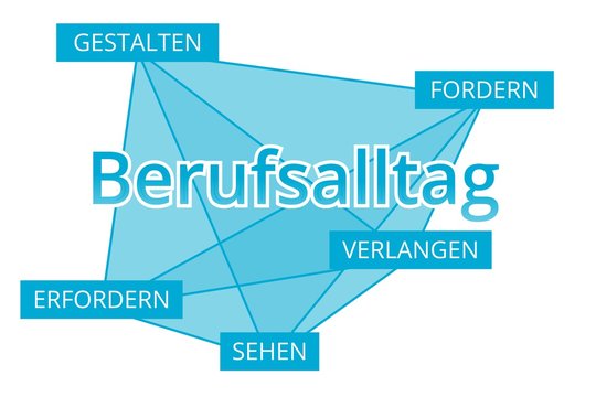Imagens de Berufsalltag – Explore Fotografias do Stock, Vetores e ...