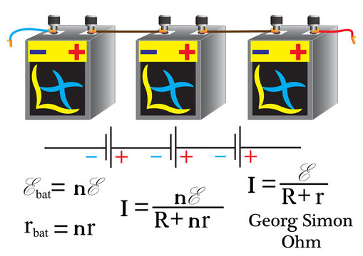 Amperagem Bilder – Durchsuchen 12,555 Archivfotos, Vektorgrafiken und ...