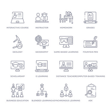 "Asynchronous Learning" Images – Browse 523 Stock Photos, Vectors, and ...