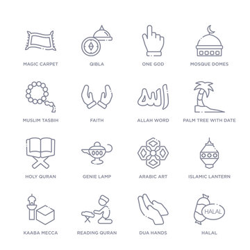 Islamic Symbols And Meanings