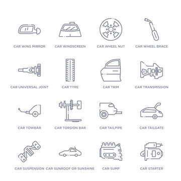 Iconservice Customer Service Parts