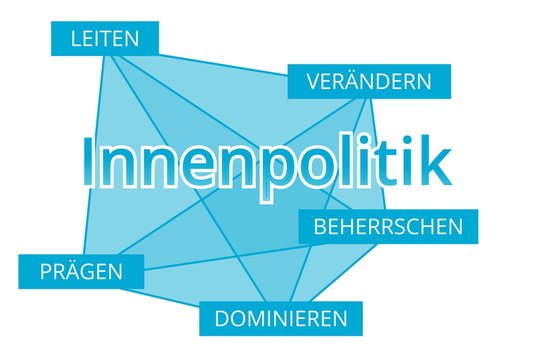 「Innenpolitik」の画像 - 140 件の Stock 写真、ベクターおよびビデオ | Adobe Stock