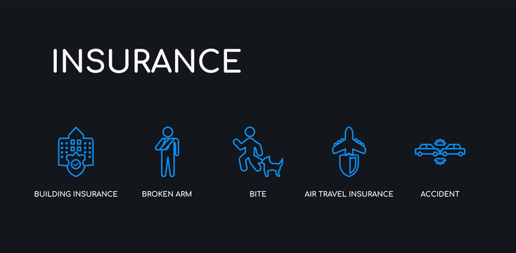 รูปภาพ"Air Travel Insurance" – เลือกดูภาพถ่ายสต็อก เวกเตอร์ และวิดีโอ ...