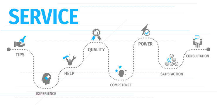 "Customer Loyalty" Images – Browse 54 Stock Photos, Vectors, and Video ...