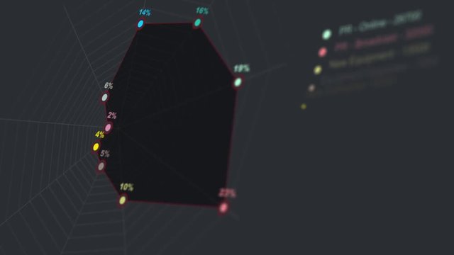 Spidernet Bilder – Durchsuchen 290 Archivfotos, Vektorgrafiken und ...