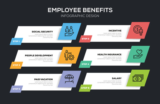 Employee Benefits Infographic
