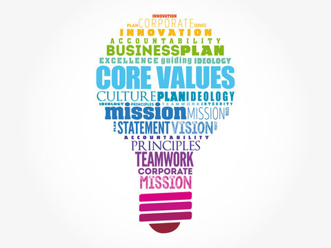 Corporate Culture Word Cloud Images – Browse 722 Stock Photos, Vectors ...