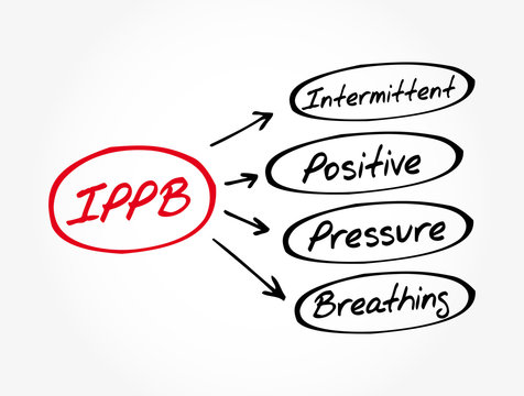 Ippb Images – Browse 42 Stock Photos, Vectors, and Video | Adobe Stock