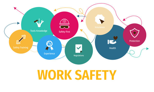 7,624 BEST Workplace Safety Icons IMAGES, STOCK PHOTOS & VECTORS ...