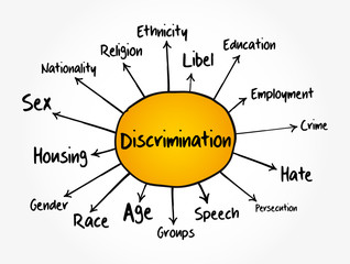 Addressing Racial Discrimination in the Workplace | Daniel Chammas