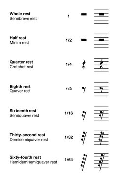 Viertelpause Bilder – Durchsuchen 733 Archivfotos, Vektorgrafiken und ...