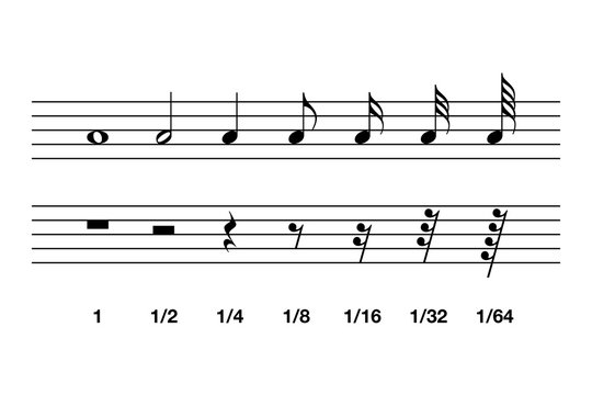 Viertelpause Bilder – Durchsuchen 733 Archivfotos, Vektorgrafiken und ...