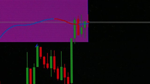 Mt4 Images – Browse 28 Stock Photos, Vectors, and Video | Adobe Stock