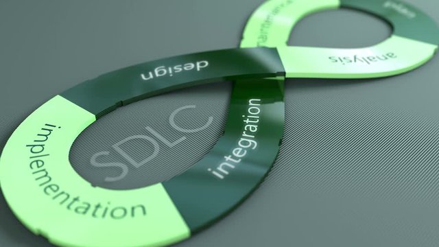 รูปภาพSdlc – เลือกดูภาพถ่ายสต็อก เวกเตอร์ และวิดีโอ926 | Adobe Stock