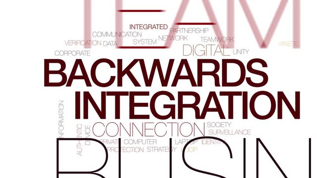 Imagens de Backwards – Explore Fotografias do Stock, Vetores e Vídeos ...