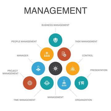 "People Management" Images – Browse 143 Stock Photos, Vectors, and ...