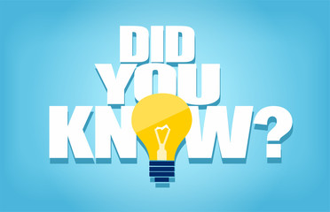 Sabías que las letras | Vector Premium