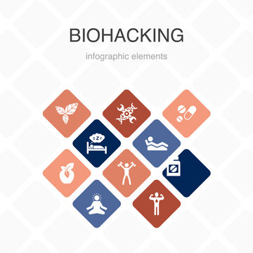 Biohacking bilder – Bläddra bland 3,185 stockfoton, vektorer och videor ...