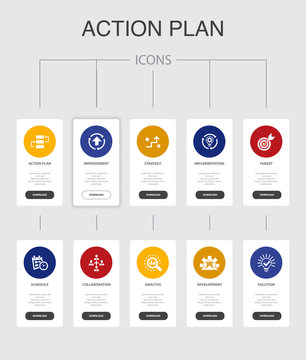 3,012 BEST Action Plan Infographic IMAGES, STOCK PHOTOS & VECTORS ...