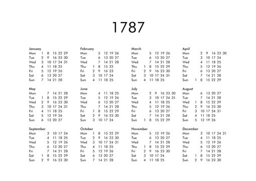 「1787」の写真素材 | 483件の無料イラスト画像 | Adobe Stock