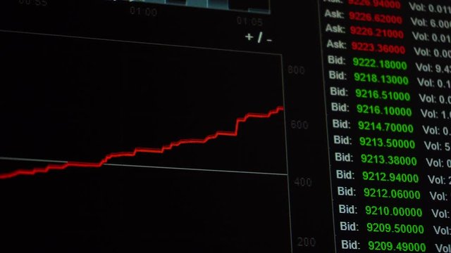 Stock Market Going Up Images – Browse 13,459 Stock Photos, Vectors, and ...