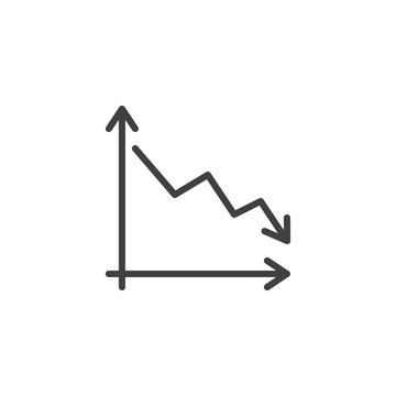 Decline Graph
