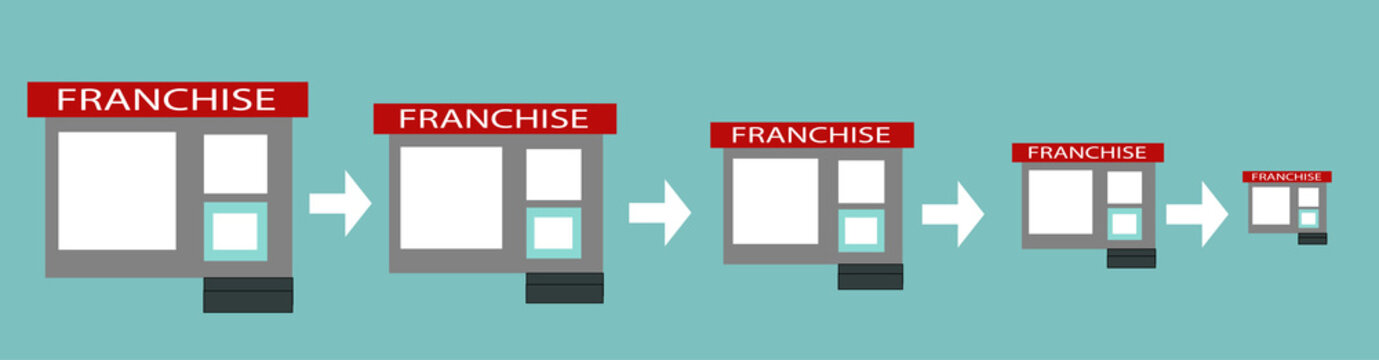 Franchise Partner Template Images – Browse 65 Stock Photos, Vectors ...