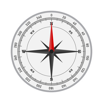Red Compass Rose Bilder – Durchsuchen 3,870 Archivfotos, Vektorgrafiken ...