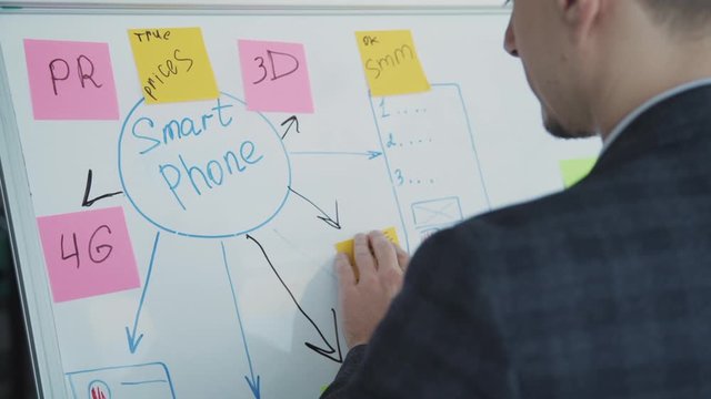 Whiteboard Wireframe Images – Browse 873 Stock Photos, Vectors, and ...