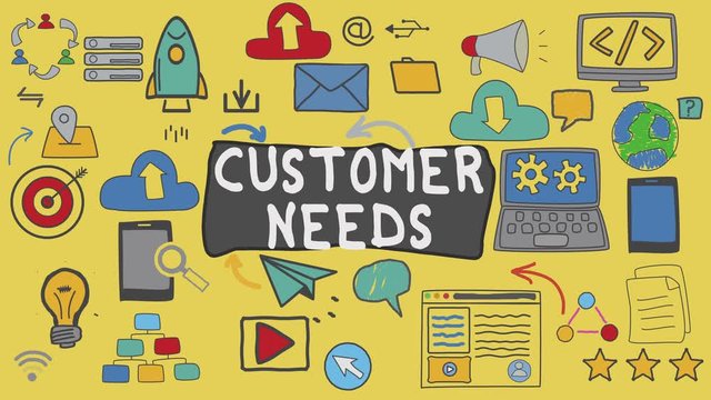 "Customer Needs" Images – Browse 146 Stock Photos, Vectors, and Video ...