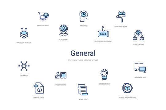 Open-Source bilder – Bläddra bland 4,858 stockfoton, vektorer och ...