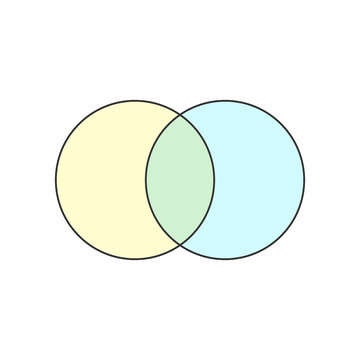 Two Overlapping Circles Images – Browse 2,393 Stock Photos, Vectors ...