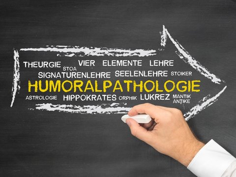 「Humoralpathologie」の写真素材 | 22件の無料イラスト画像 | Adobe Stock