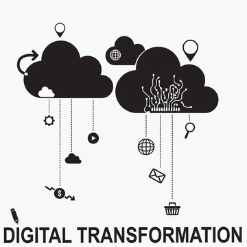 Digital Transformation Poster Images – Browse 906 Stock Photos, Vectors ...