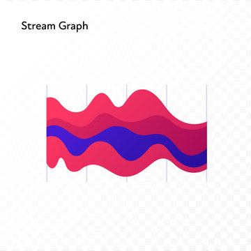 Imágenes de Streamgraph: descubre bancos de fotos, ilustraciones ...