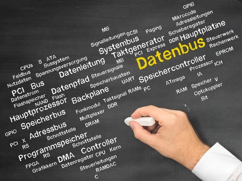 รูปภาพDatenbus – เลือกดูภาพถ่ายสต็อก เวกเตอร์ และวิดีโอ78 | Adobe Stock