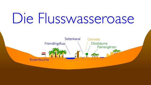 Flussoase Immagini - Sfoglia 21 foto, vettoriali e video Stock | Adobe ...