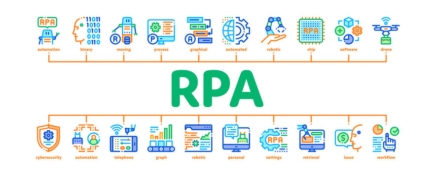 รูปภาพRpa – เลือกดูภาพถ่ายสต็อก เวกเตอร์ และวิดีโอ3,510,927 | Adobe Stock
