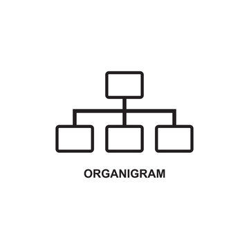 Organigram Images – Browse 16,558 Stock Photos, Vectors, and Video ...