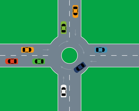 Traffic Circle