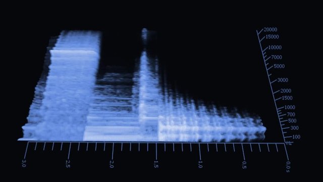「Spectrogram」の写真素材 | 2,217件の無料イラスト画像 | Adobe Stock